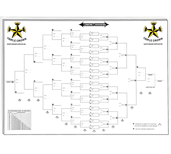 Tournament Chart 28" x 39" - Mueller's Billiard & Dart Supplies